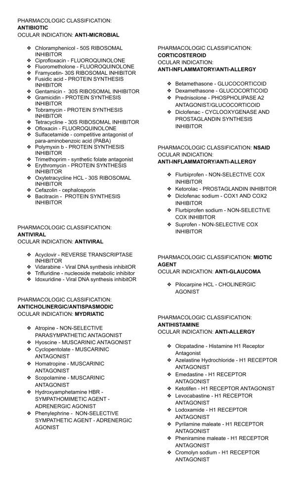 Ocular Medication Classifications