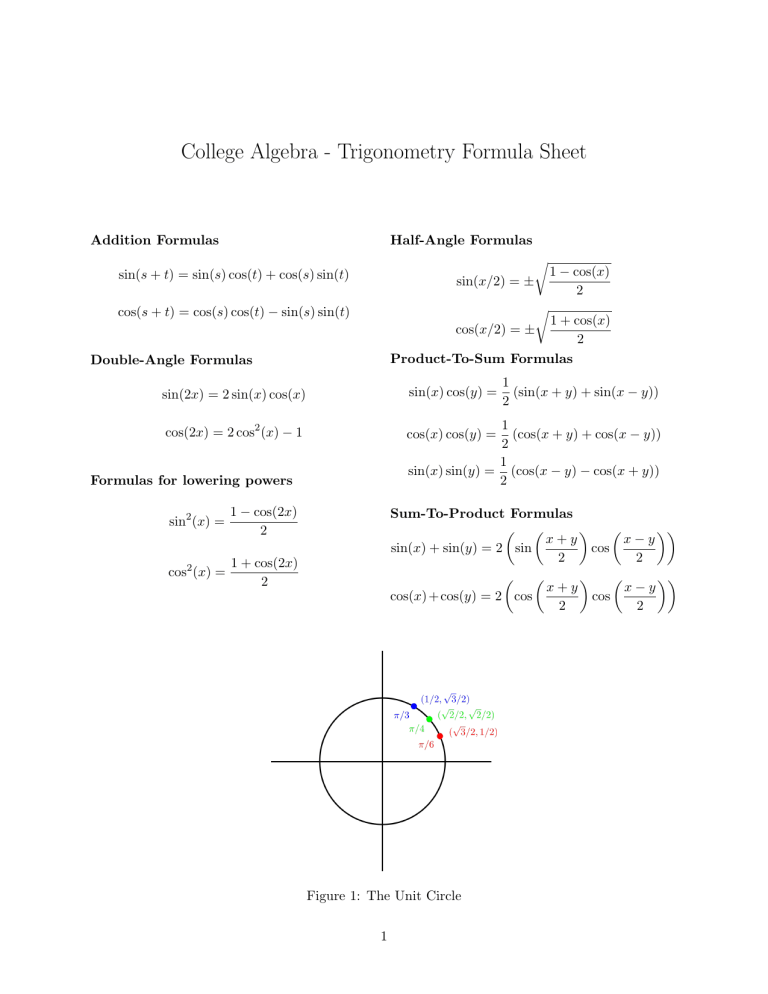 College Algebra Trigonometry Formula Sheet