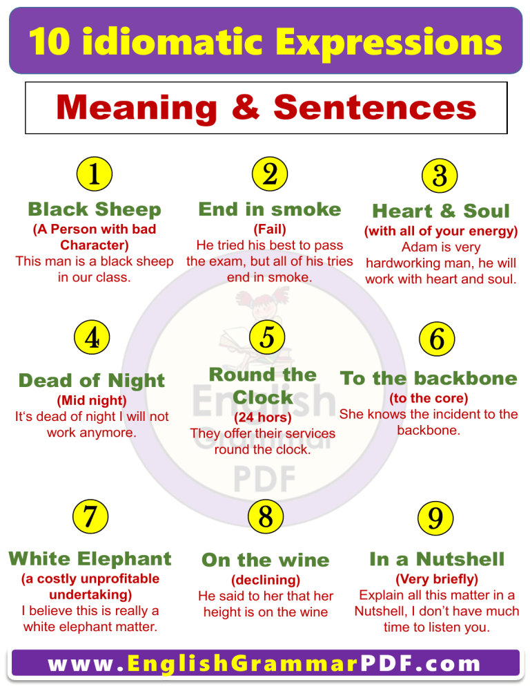 10 English Idioms: Meaning & Sentences