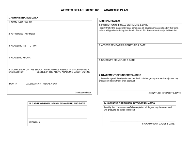 AFROTC Academic Plan
