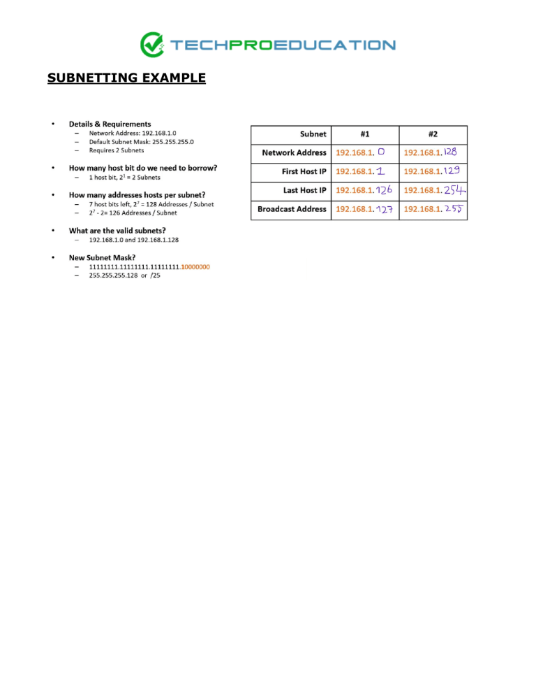 Ip Addressing And Subnetting Practice Worksheet