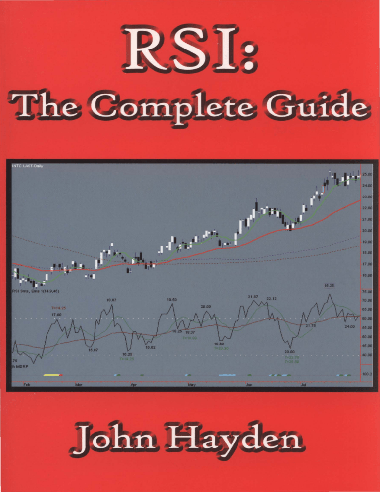 RSI: The Complete Guide - Trading with Relative Strength Index
