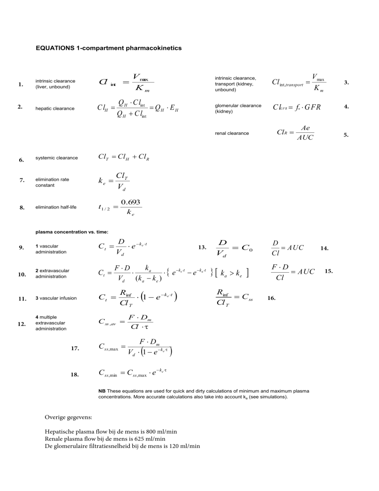 1-Compartment Pharmacokinetics Equations