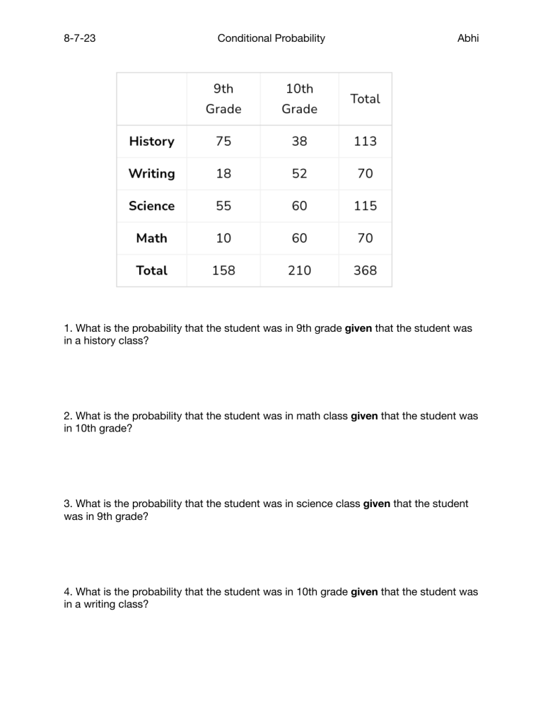 Conditional Probability Worksheet: Grades & Subjects
