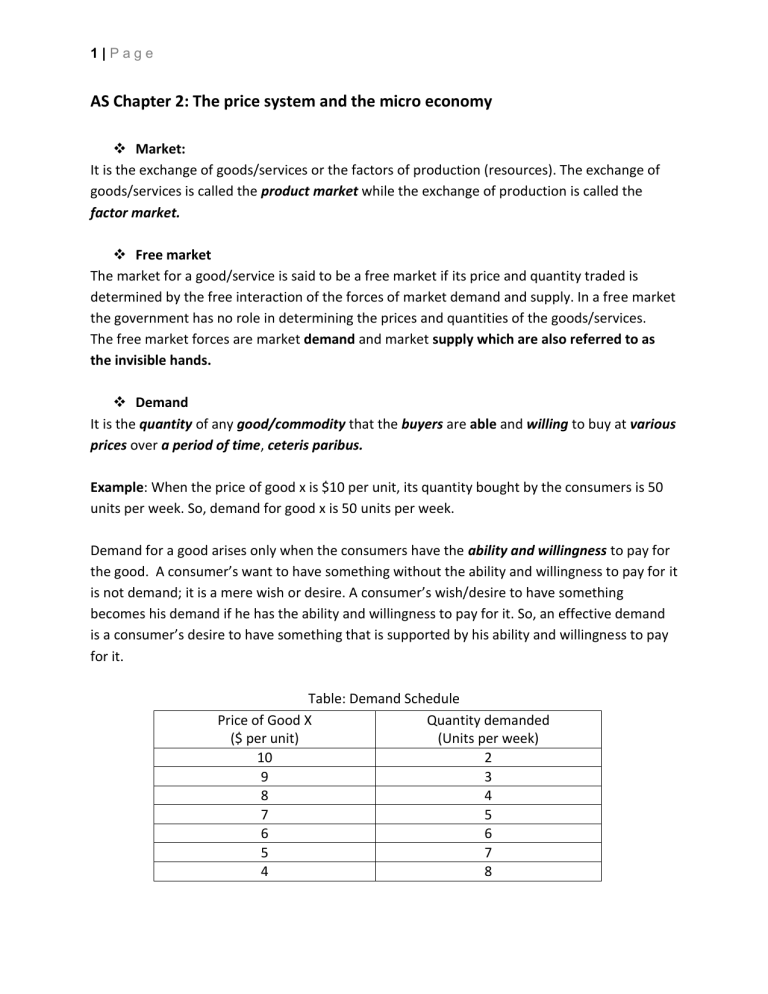 Price System & Microeconomics: Demand Analysis
