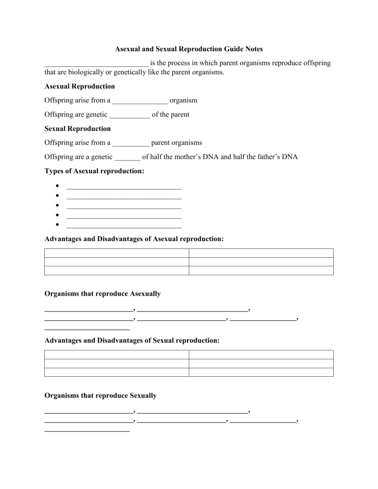 Asexual & Sexual Reproduction Guide Notes