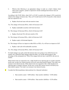 Interest Rate Risk Solutions: Repricing Model