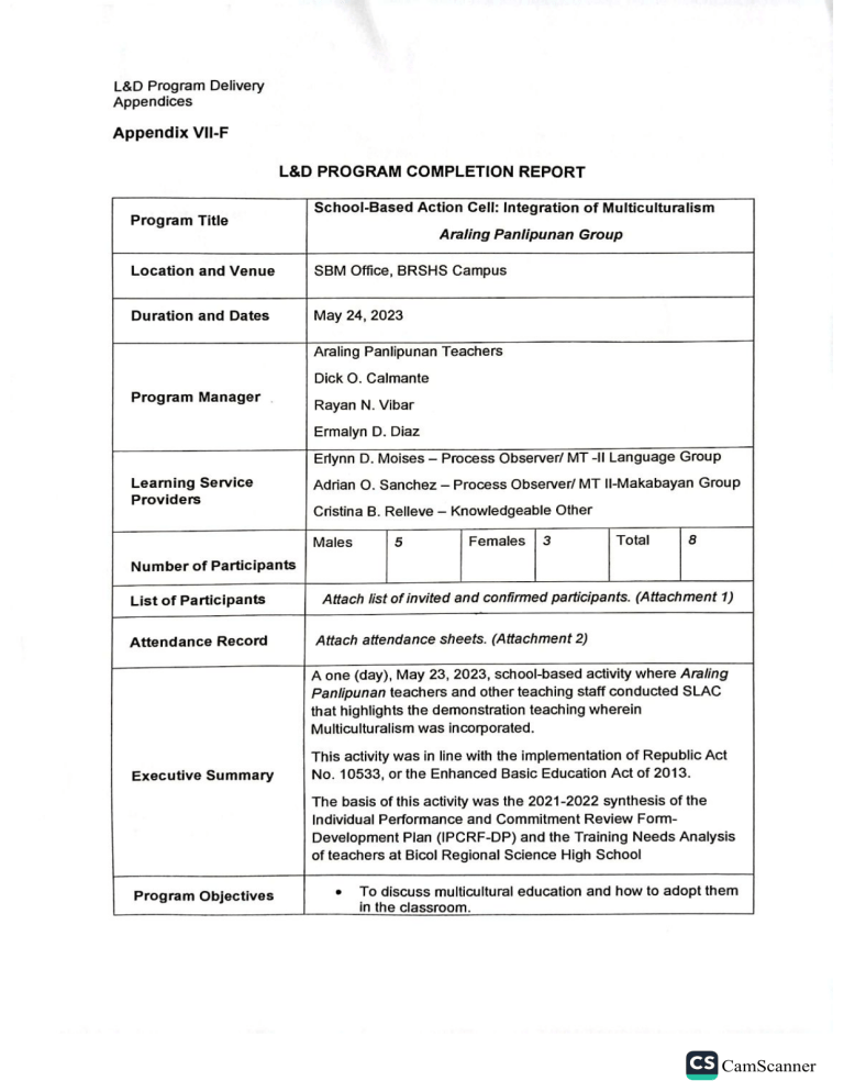 L&D Program Completion Report: Multiculturalism Integration