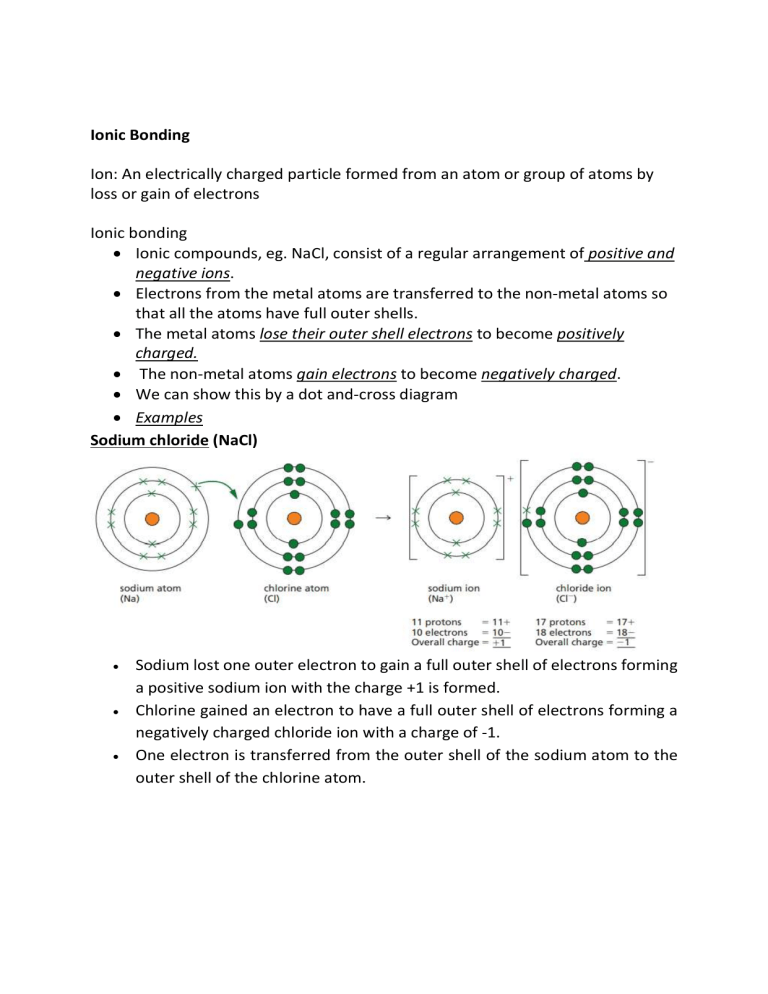 Ionic Bonding Explained: NaCl, MgO, CaCl2 Examples