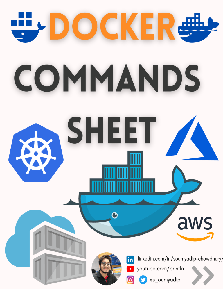 Docker Commands Cheat Sheet