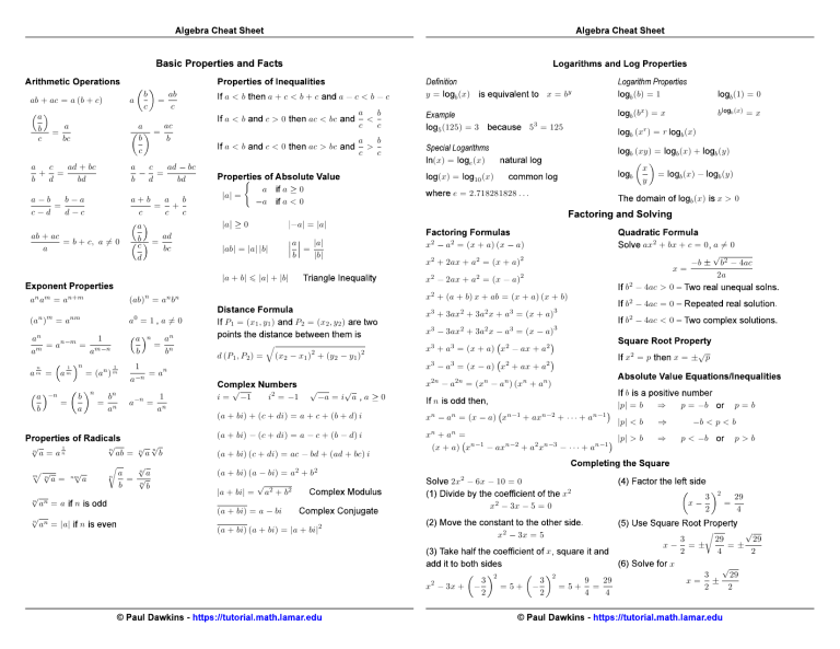Algebra Cheat Sheet: Formulas & Properties
