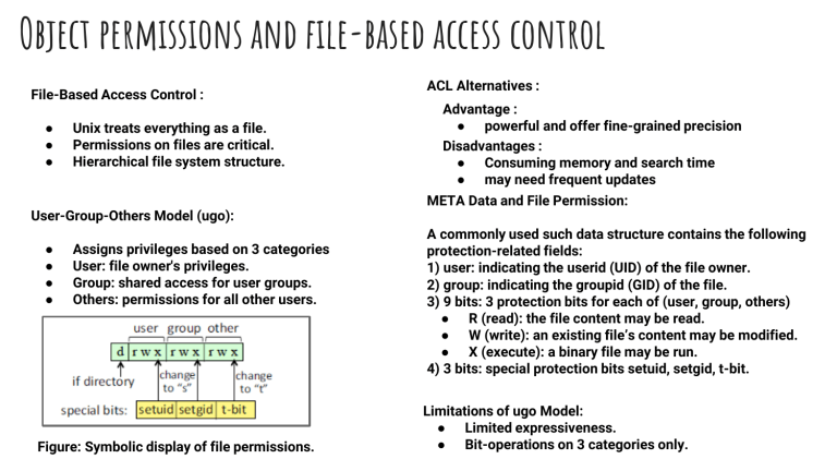 Object Permissions & File Access Control