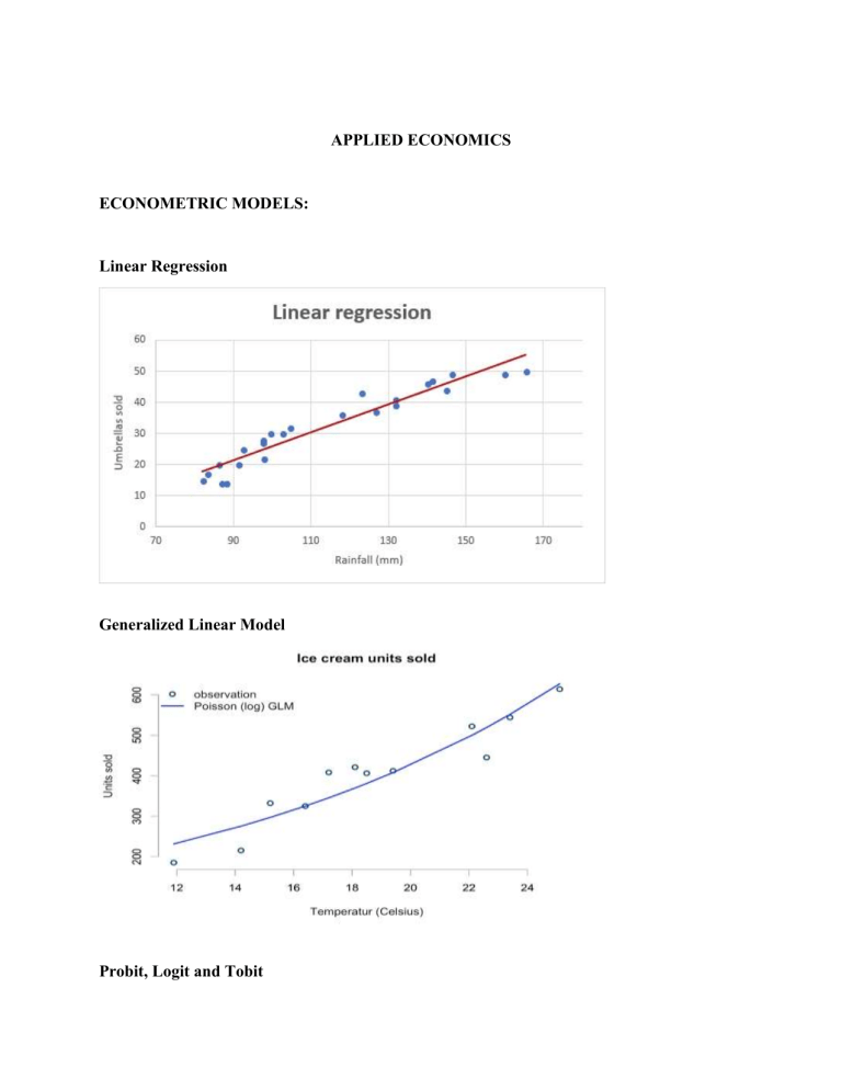 Econometric Models in Applied Economics