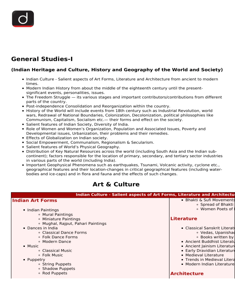General Studies-I Syllabus: History, Culture, Geography
