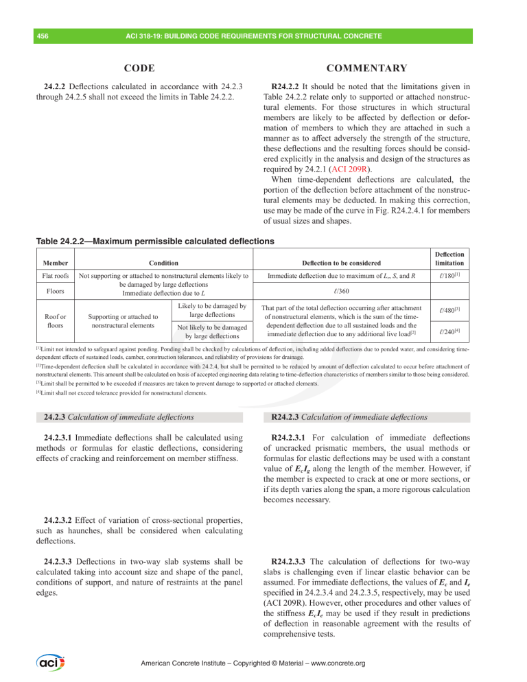 ACI 318-19 Concrete Deflection Limits