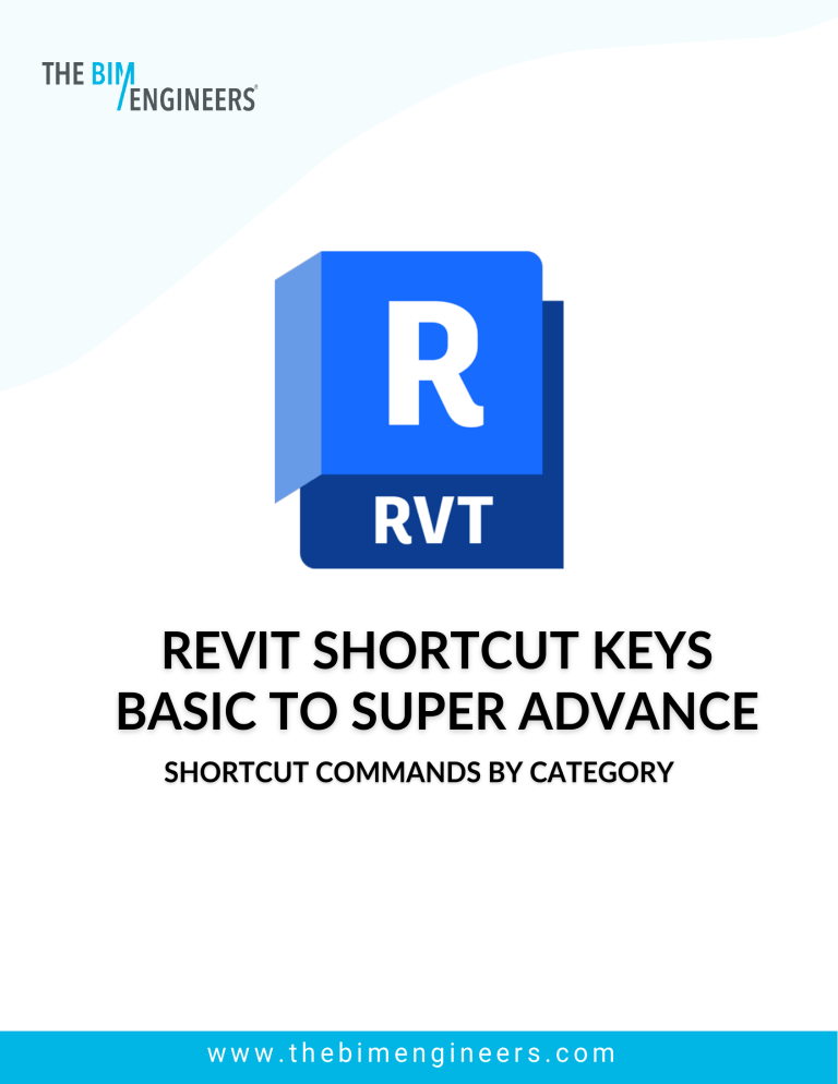 Revit Shortcut Keys Cheat Sheet