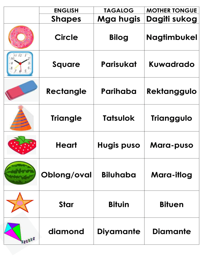 Shapes Worksheet: English, Tagalog, Mother Tongue