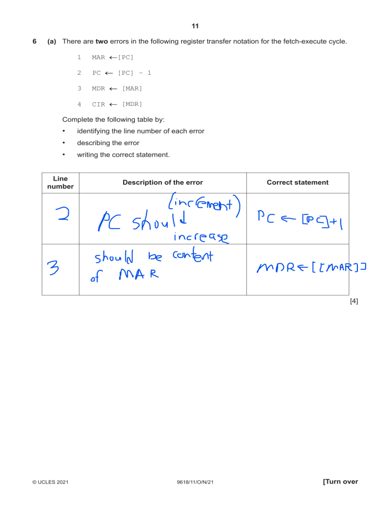 Computer Architecture Exam: Register Transfer & Instruction Sets