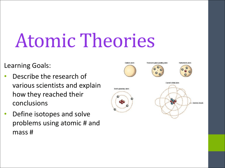 Atomic Theories: History, Structure, Isotopes & Bonding