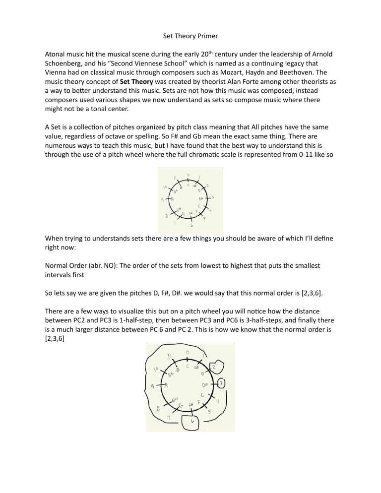 Set Theory Primer: Atonal Music Analysis