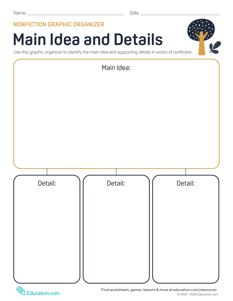 Main Idea and Details Graphic Organizer