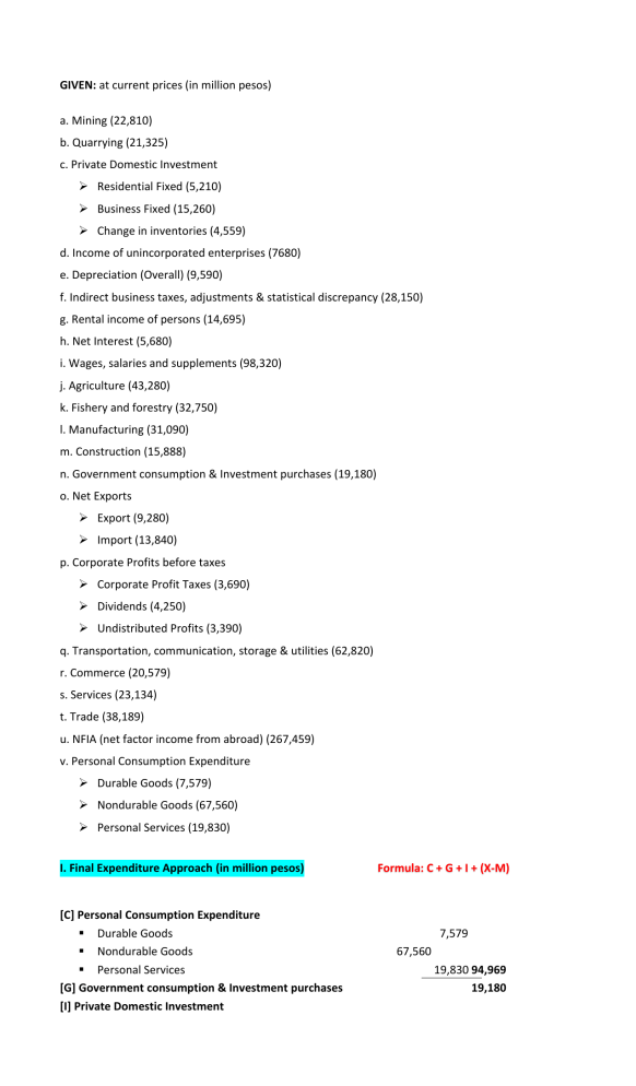 GDP Calculation: Expenditure, Income, & Industrial Origin Approaches