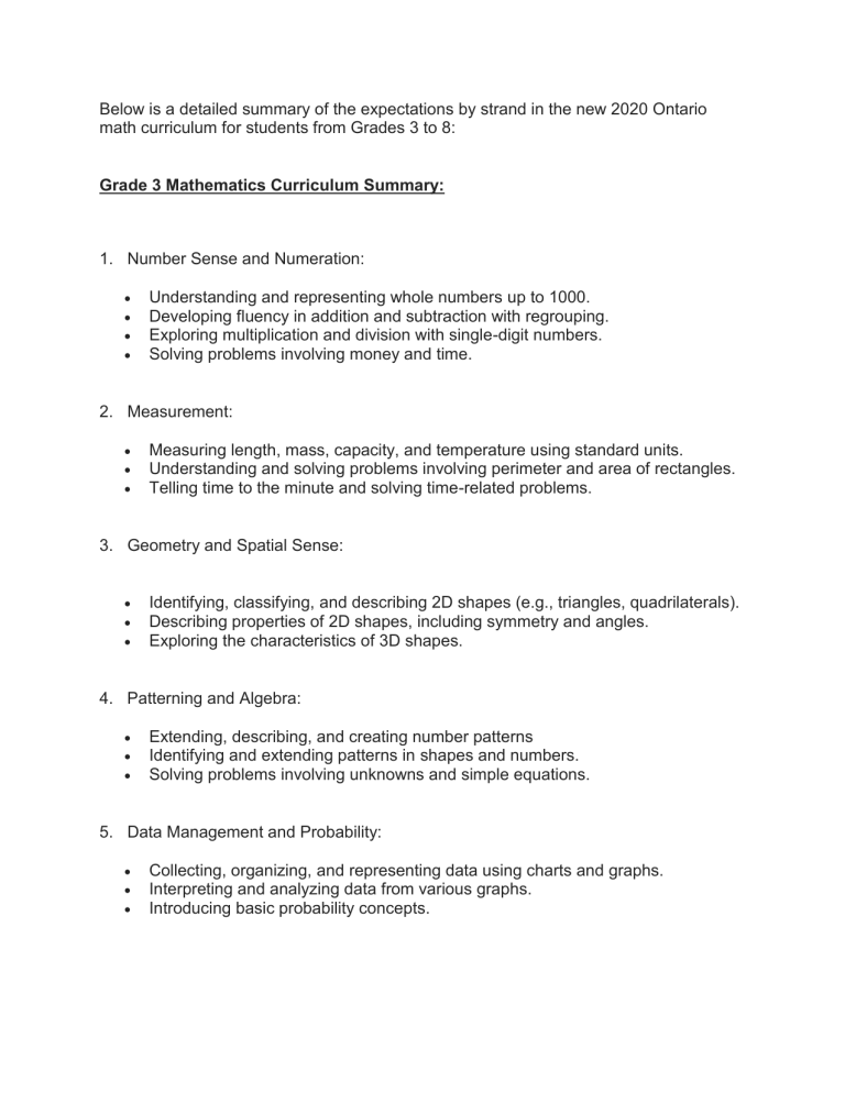 Ontario Math Curriculum Grades 3-8 Summary