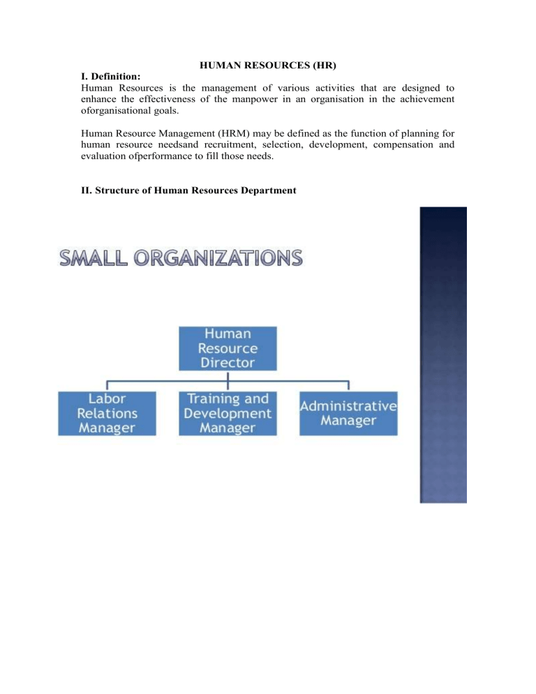 Human Resources (HR) Overview: Definitions, Structure, Processes