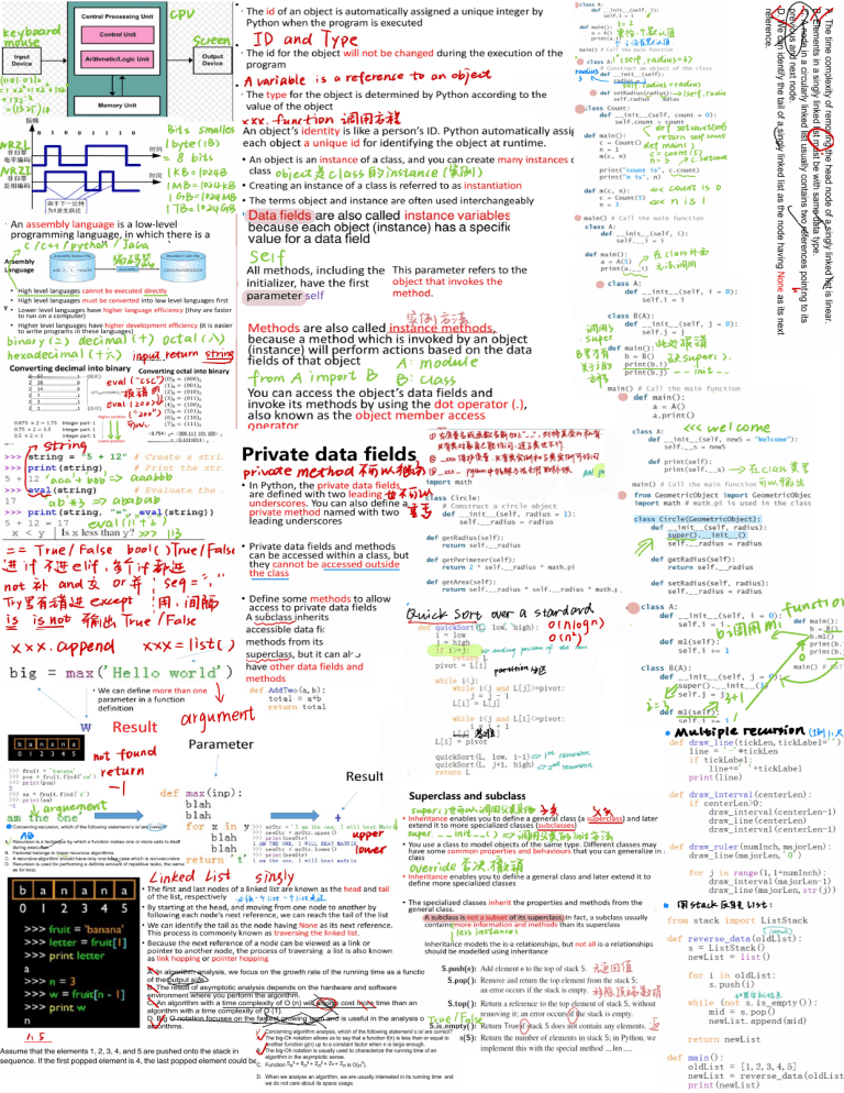 Data Structures, Algorithms, and OOP Concepts