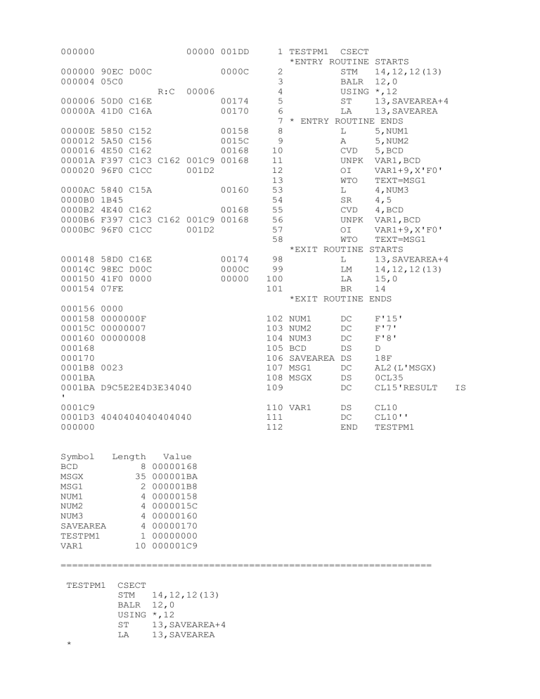 Assembly Language Program Listing: TESTPM1