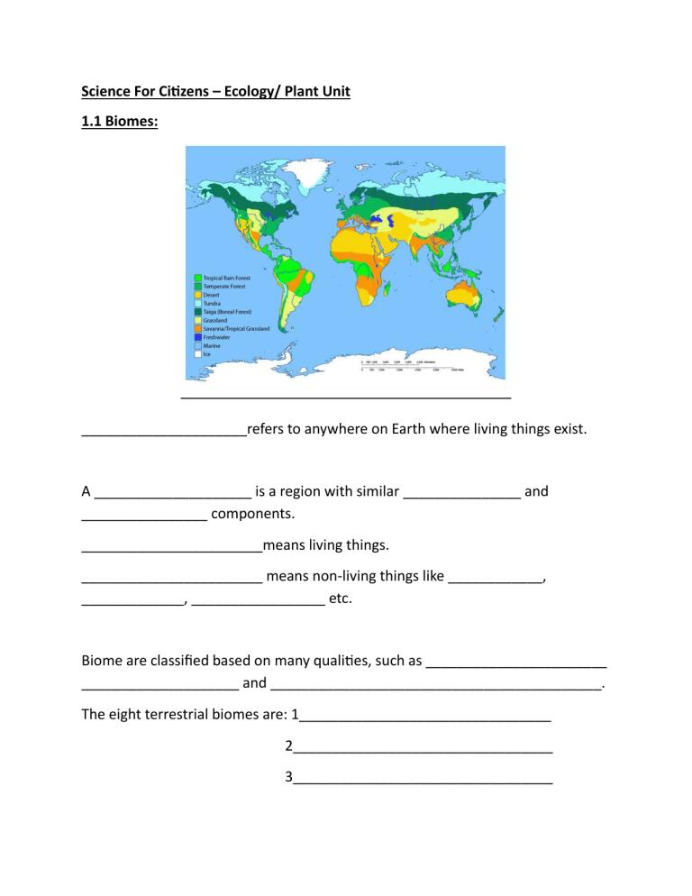 Biomes Worksheet: Ecology & Plant Unit