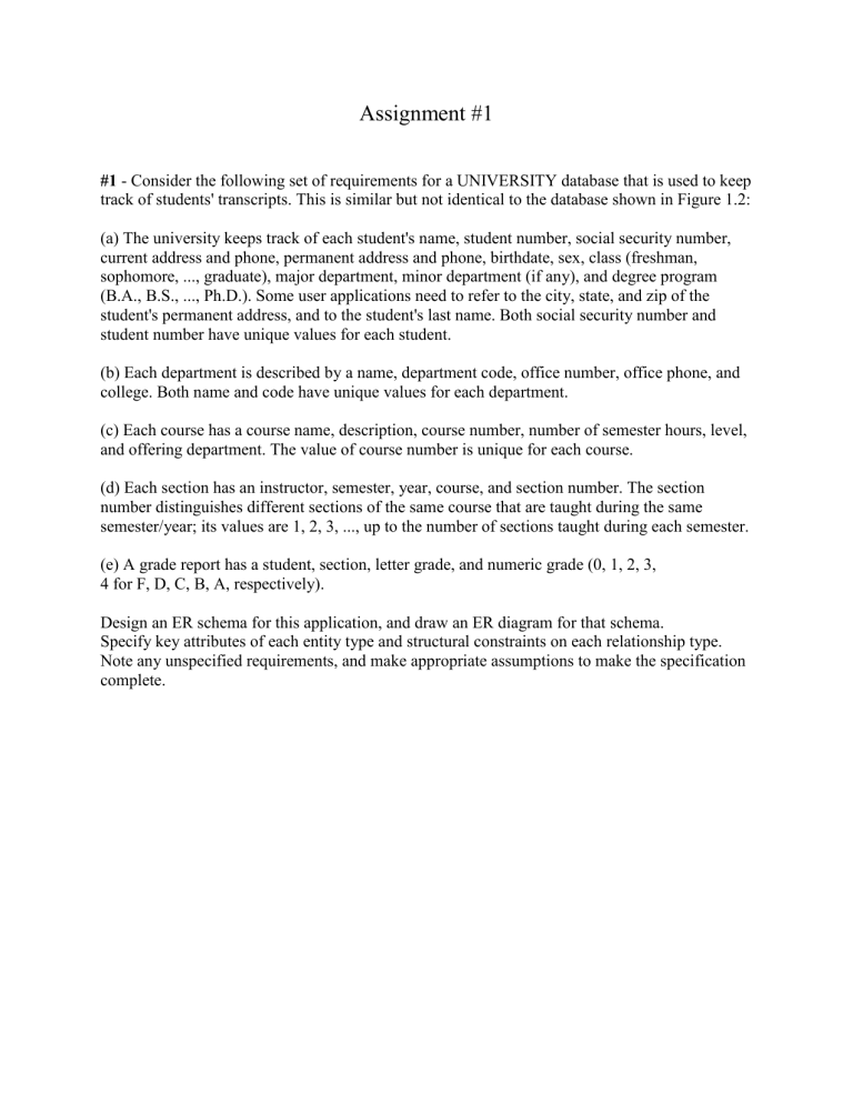 Database Design Assignment: ER Schemas & Diagrams