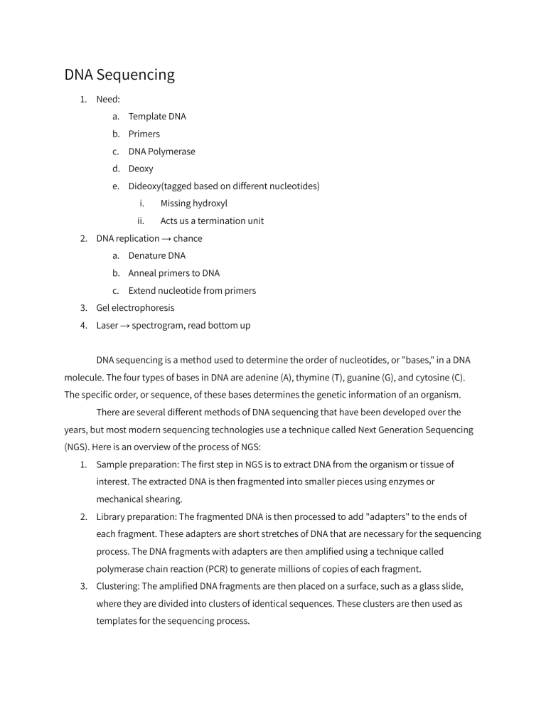 DNA Sequencing Methods & NGS Overview