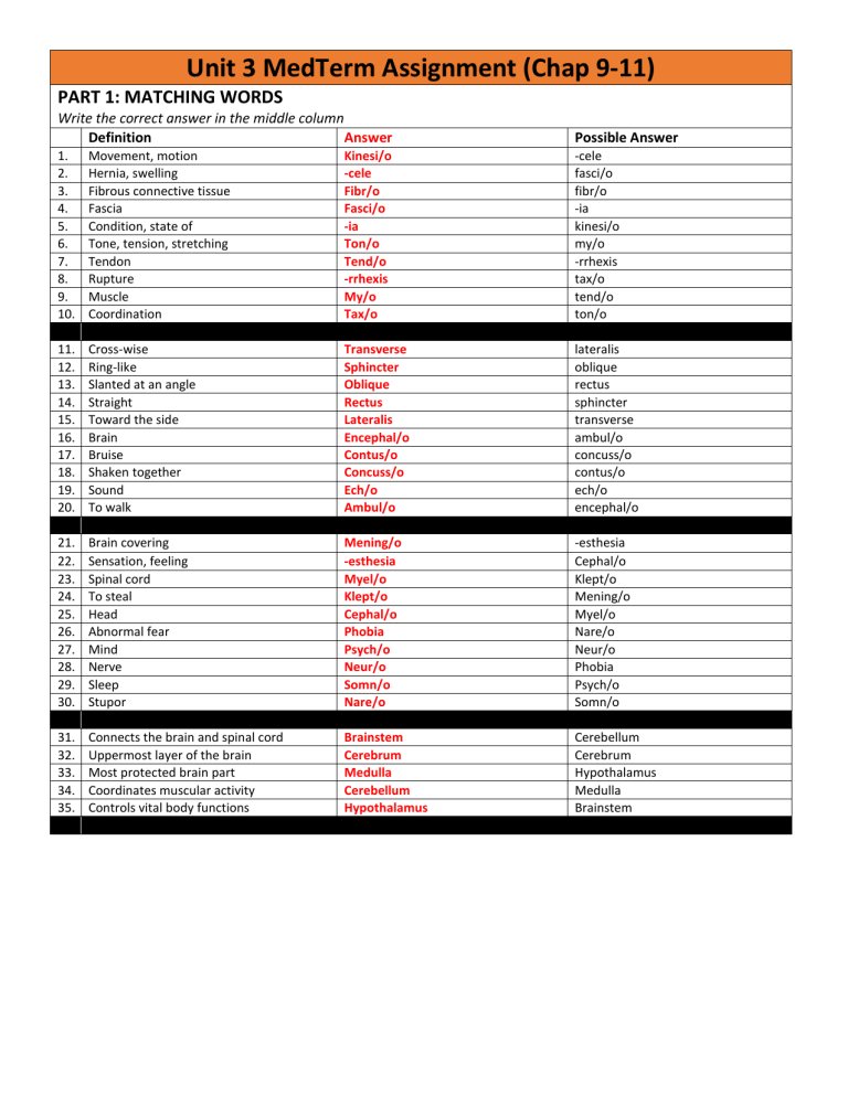 Medical Terminology Assignment: Chapters 9-11